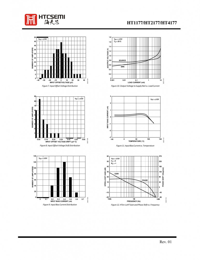 HT2177 datasheet page 5
