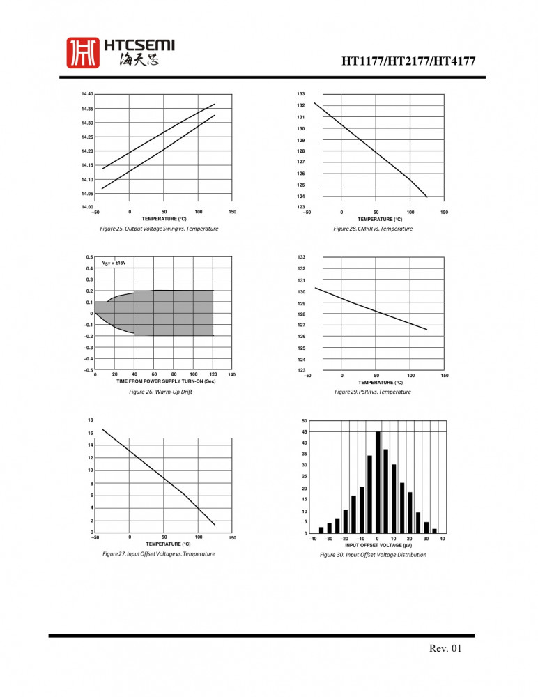HT2177 datasheet page 8