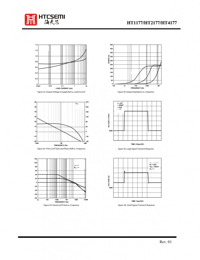 HT2177 datasheet page 9