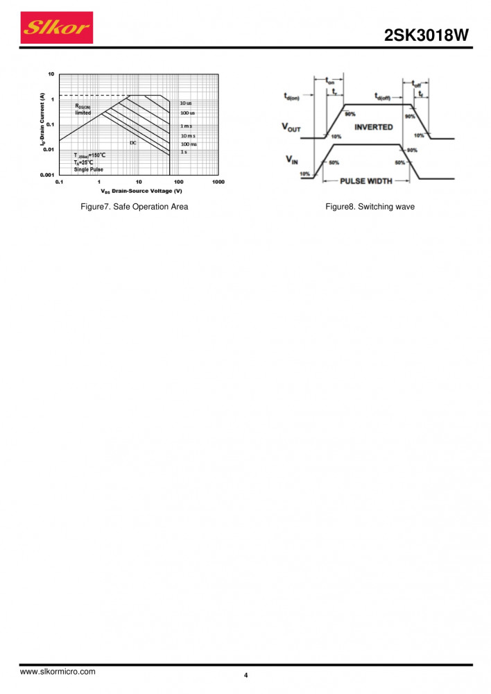 2SK3018W datasheet page 4