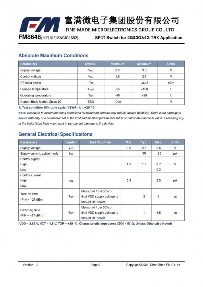 FM8648 datasheet page 2