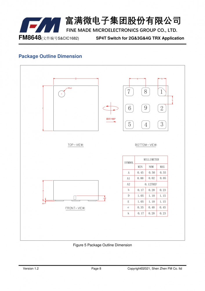FM8648 datasheet page 8