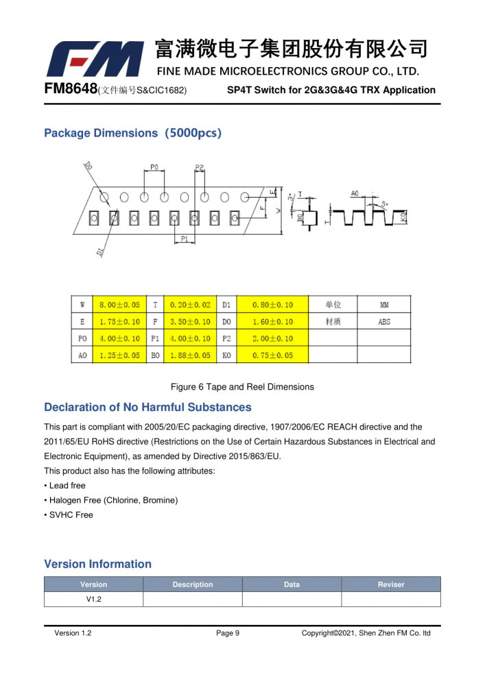 FM8648 datasheet page 9