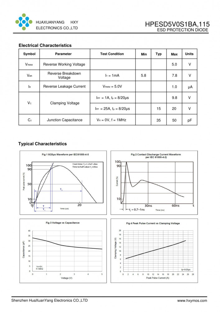 HPESD5V0S1BA,115 datasheet page 2