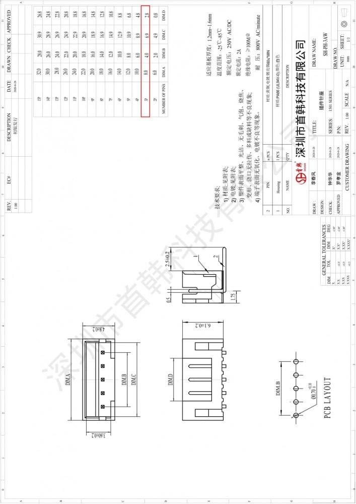 SH-PH-3AW specification page 1