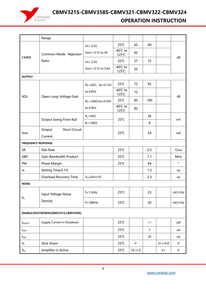 CBMV321AST5 datasheet page 4