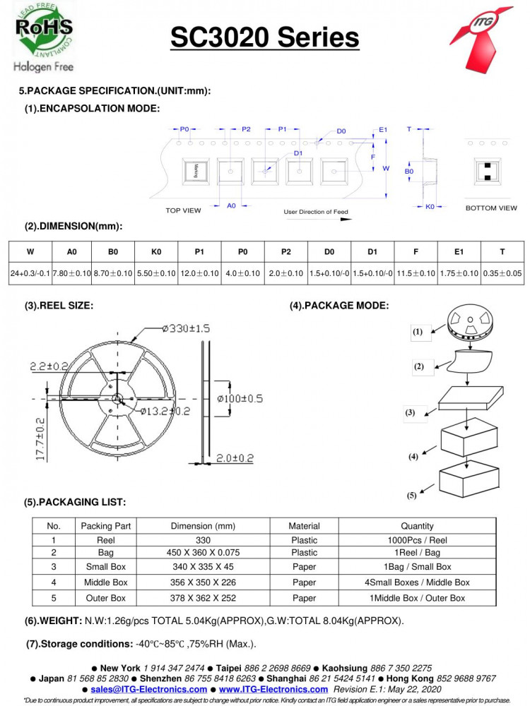SC3020 technical document page 3