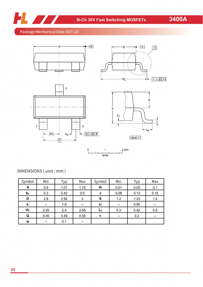 HL 3400A datasheet page 5