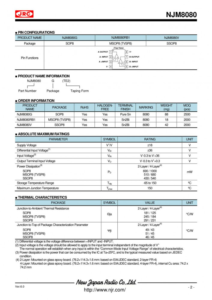 NJM8080G-TE2 datasheet page 2