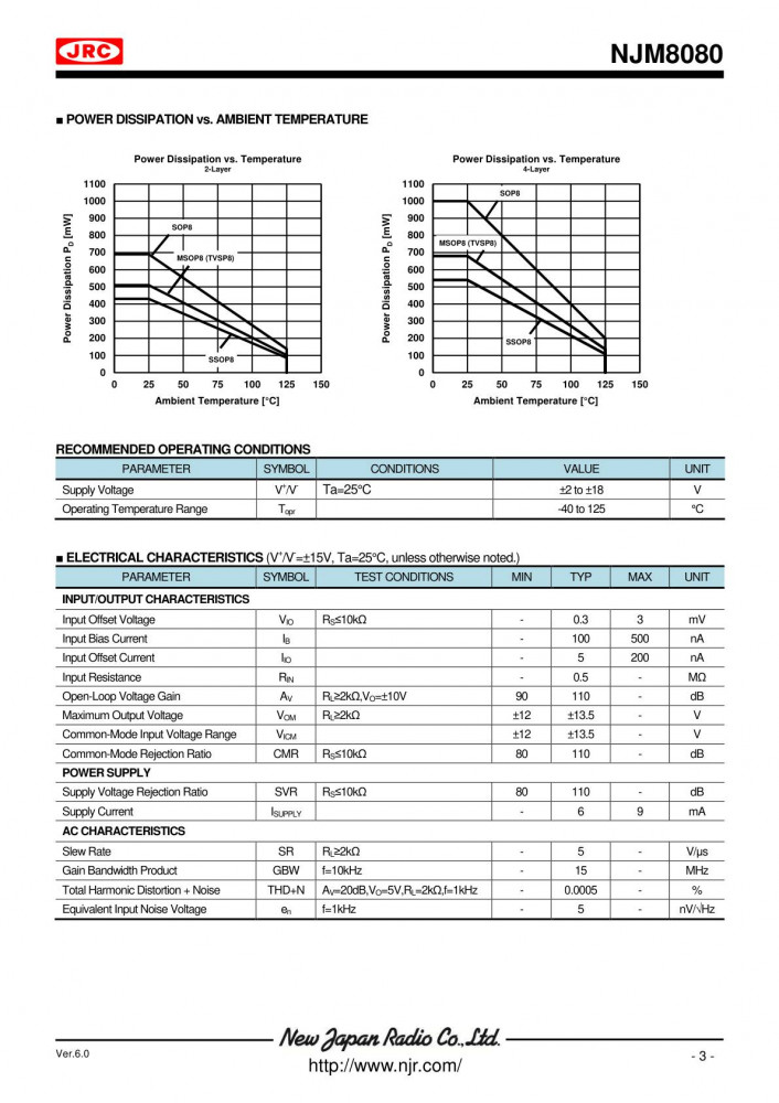 NJM8080G-TE2 datasheet page 3