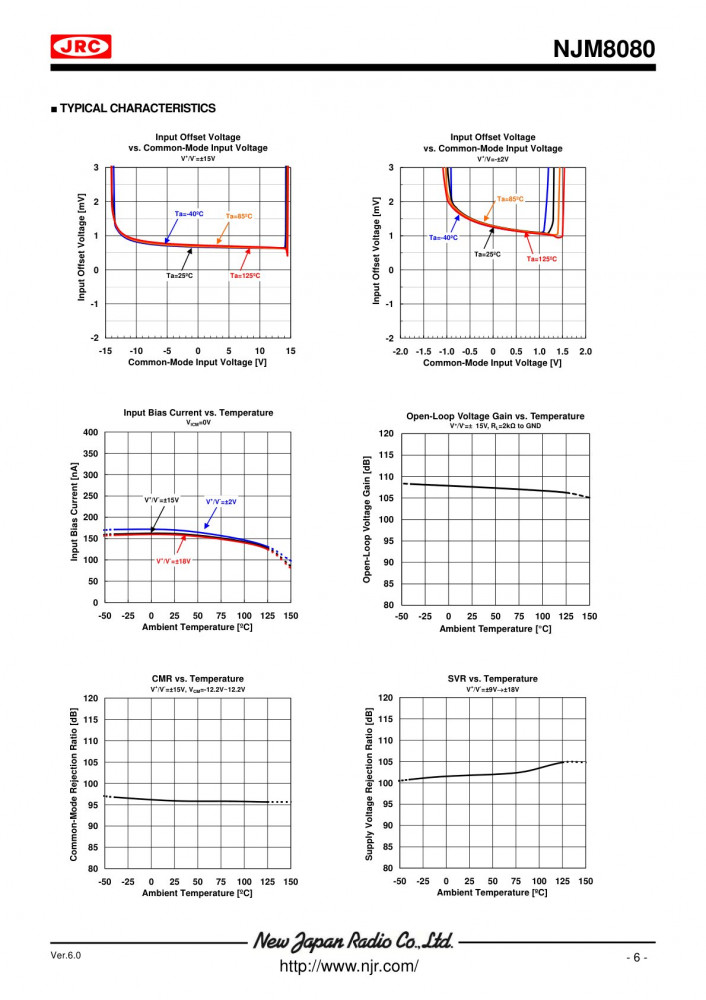 NJM8080G-TE2 datasheet page 6