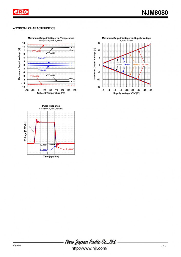 NJM8080G-TE2 datasheet page 7