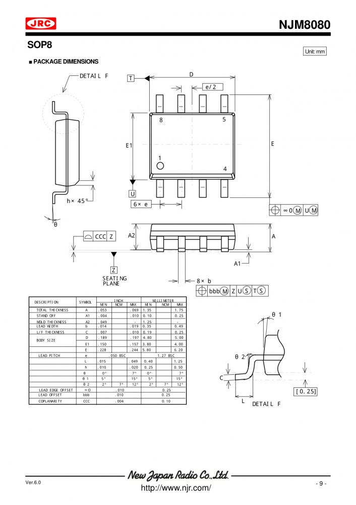NJM8080G-TE2 datasheet page 9