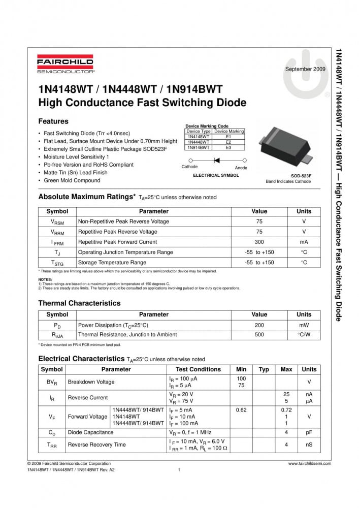 1N4148WT datasheet page 2