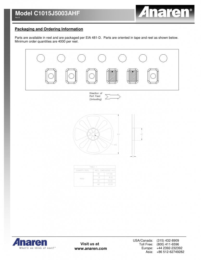 C1015J5003AHF datasheet page 6