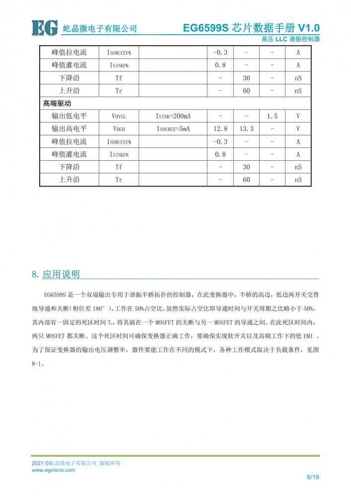 EG6599S datasheet page 10