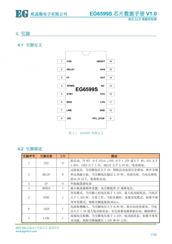 EG6599S datasheet page 5