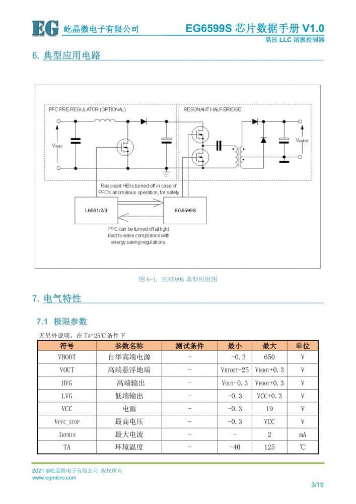 EG6599S datasheet page 7