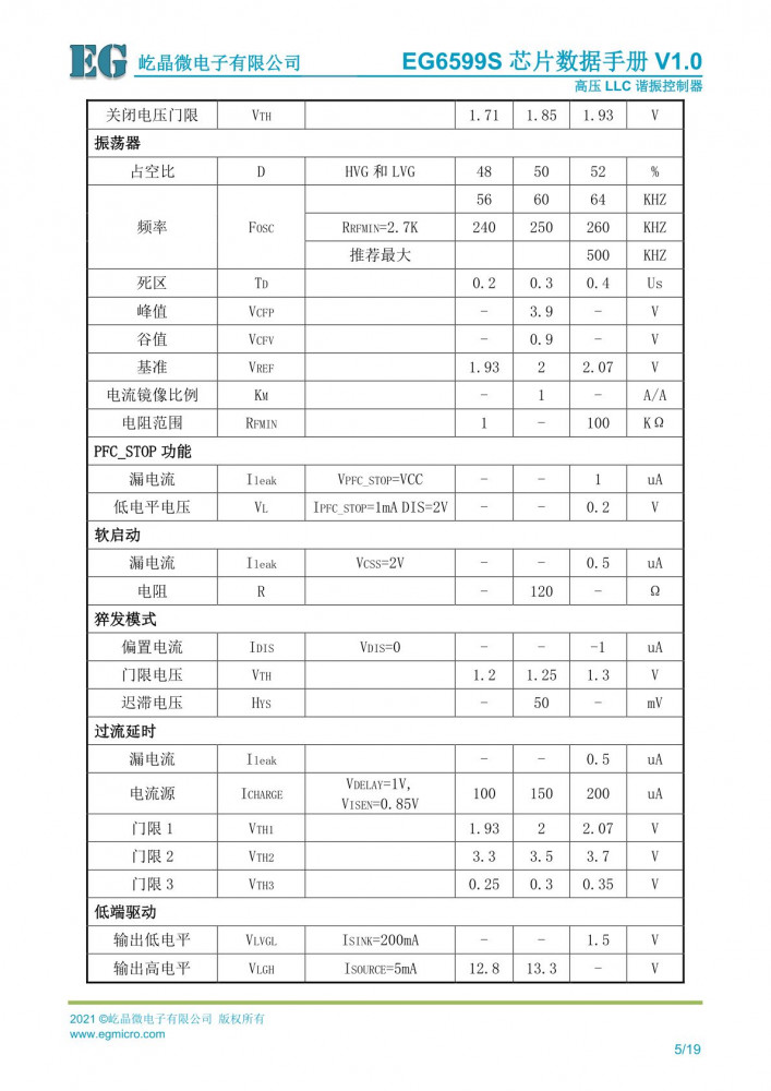 EG6599S datasheet page 9