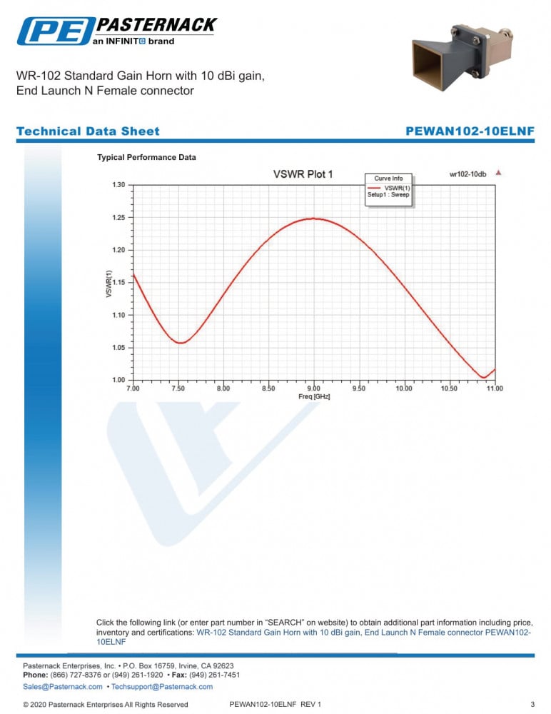 PEWAN102-10ELNF technical document page 3