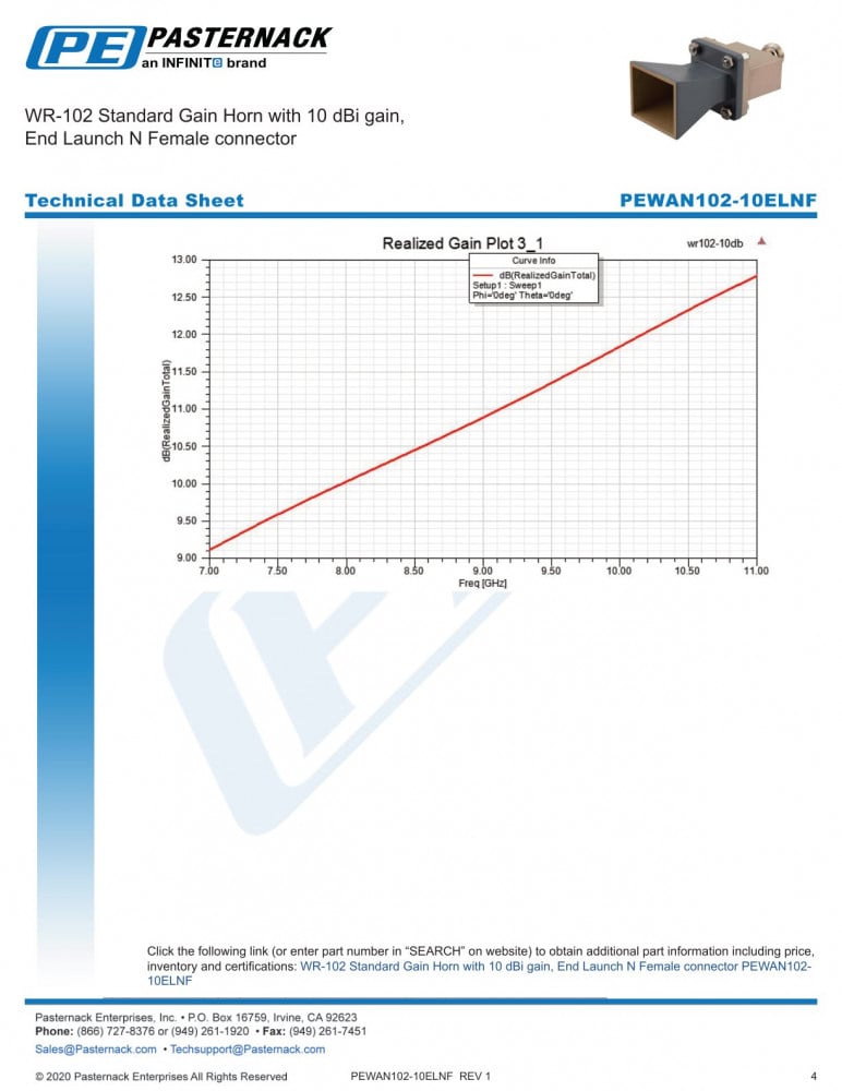 PEWAN102-10ELNF technical document page 4