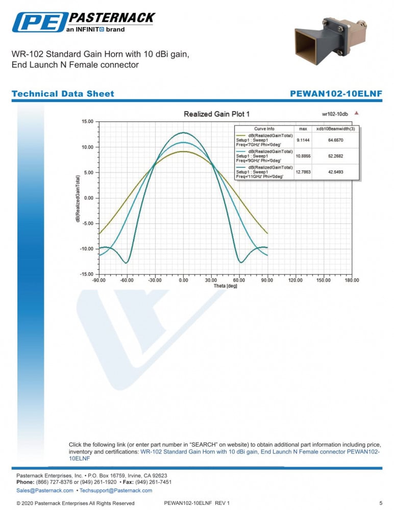 PEWAN102-10ELNF technical document page 5