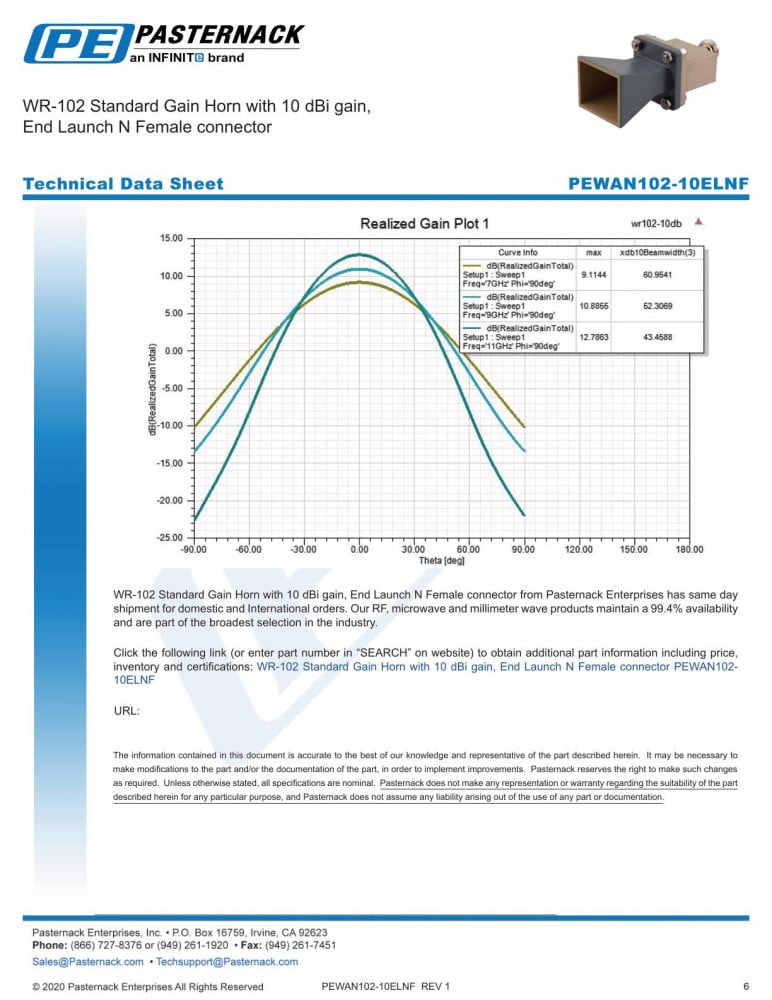PEWAN102-10ELNF technical document page 6