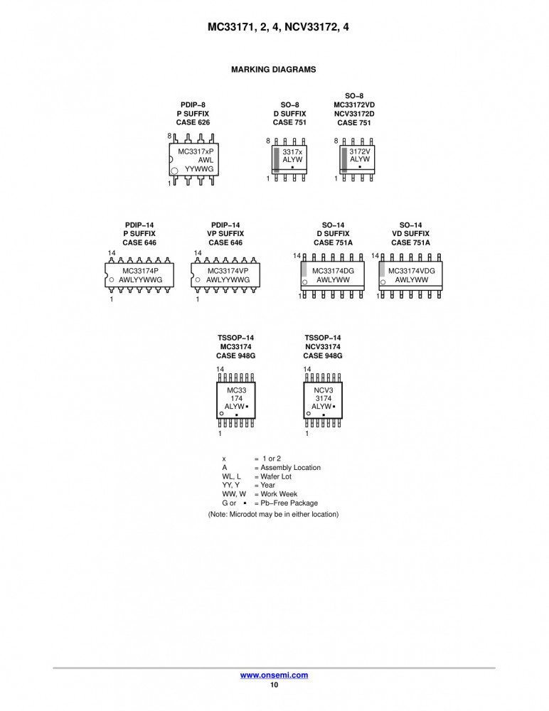 MC33174 datasheet page 10