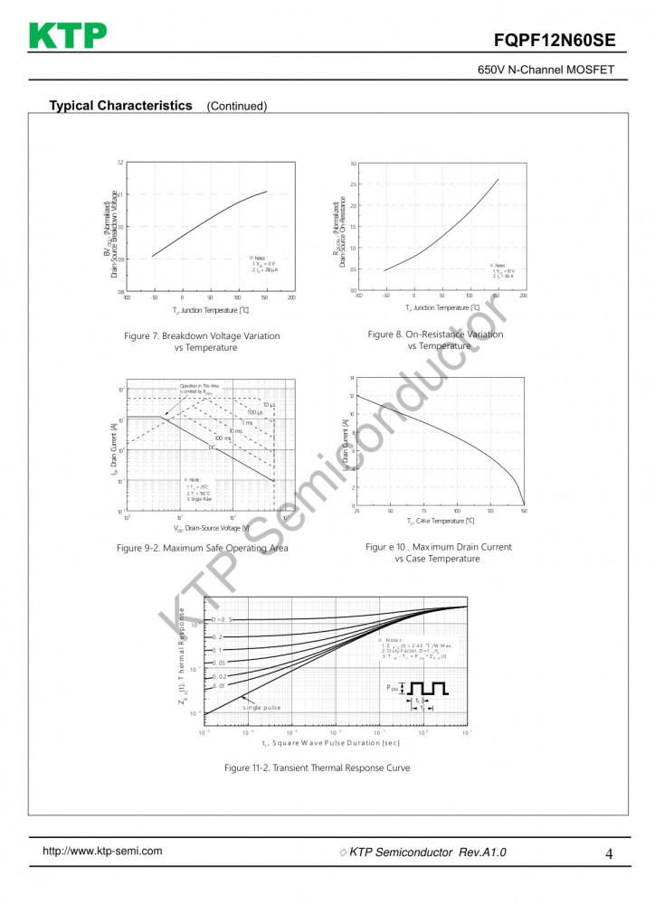 FQPF12N60SE datasheet page 4
