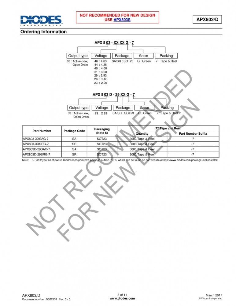 APX803 datasheet page 8