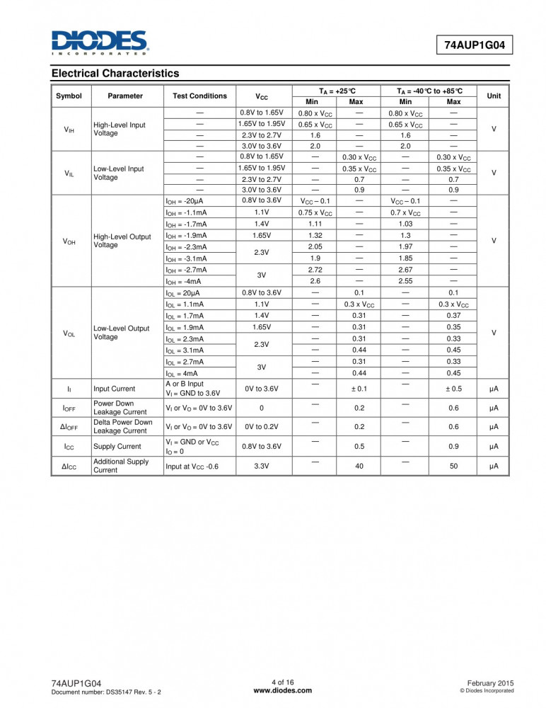 74AUP1G04FW5-7 datasheet page 4