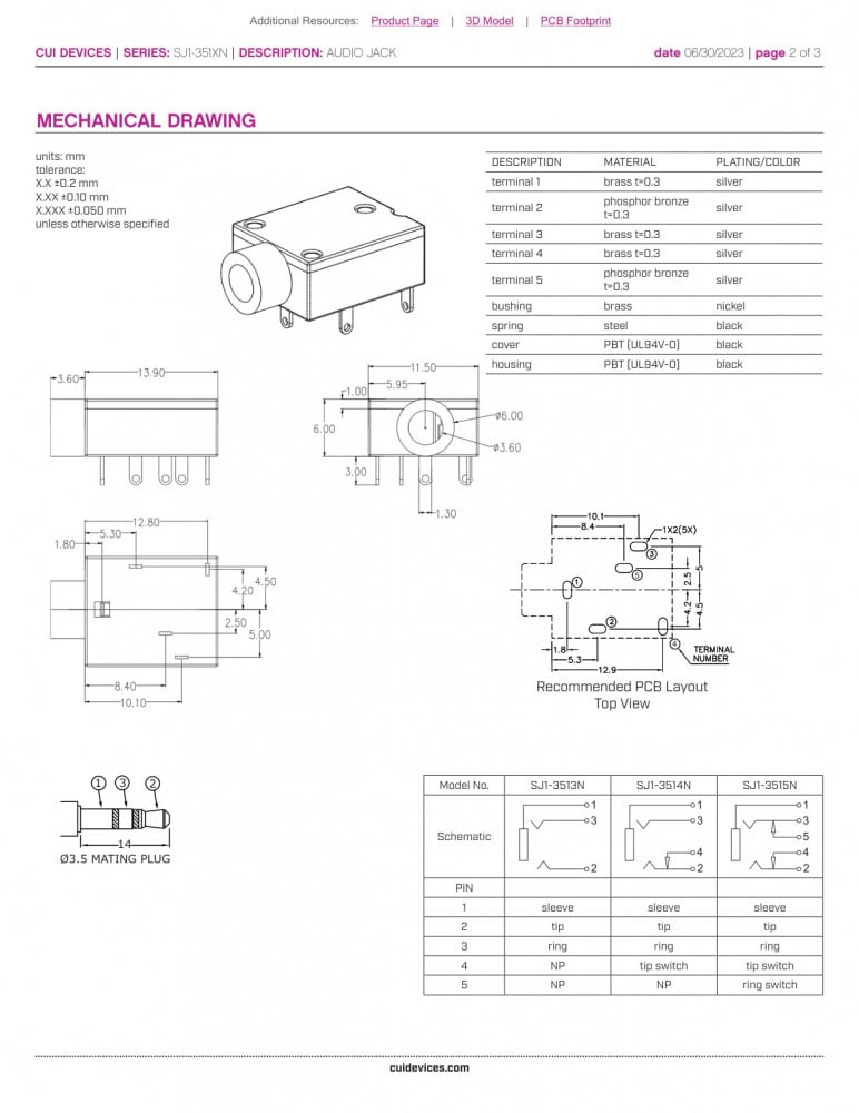 CUI SJ1-3515N datasheet page 2