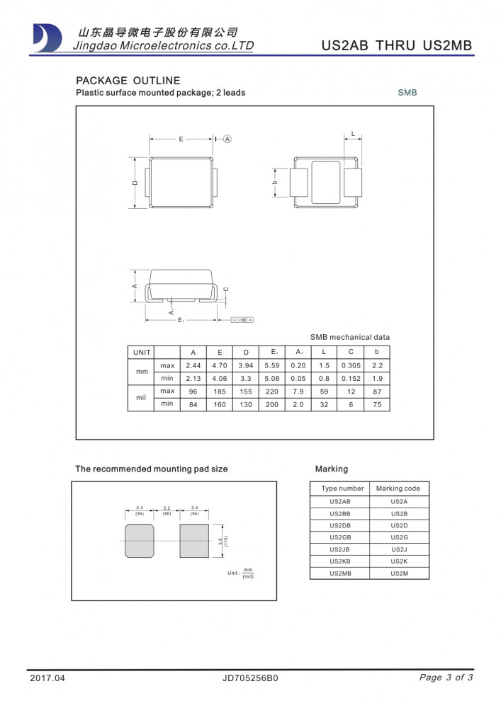 US2DB datasheet page 3