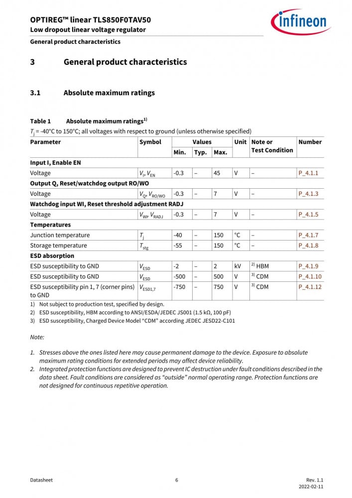 TLS850F0TAV50 datasheet page 6