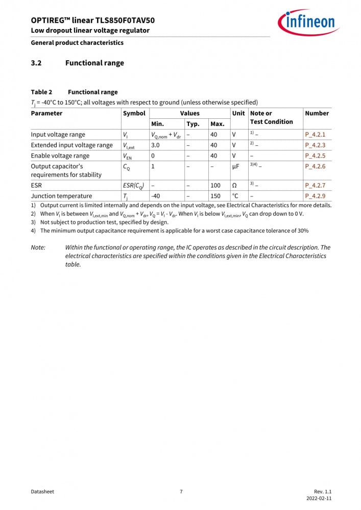 TLS850F0TAV50 datasheet page 7