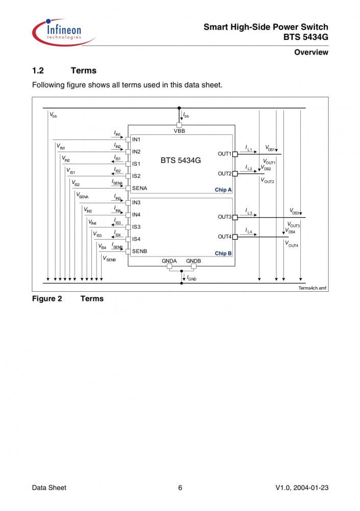 BTS5434G datasheet page 6