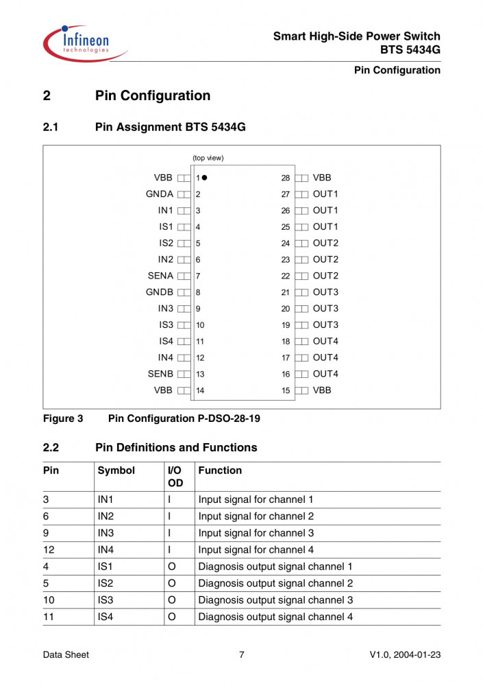 BTS5434G datasheet page 7
