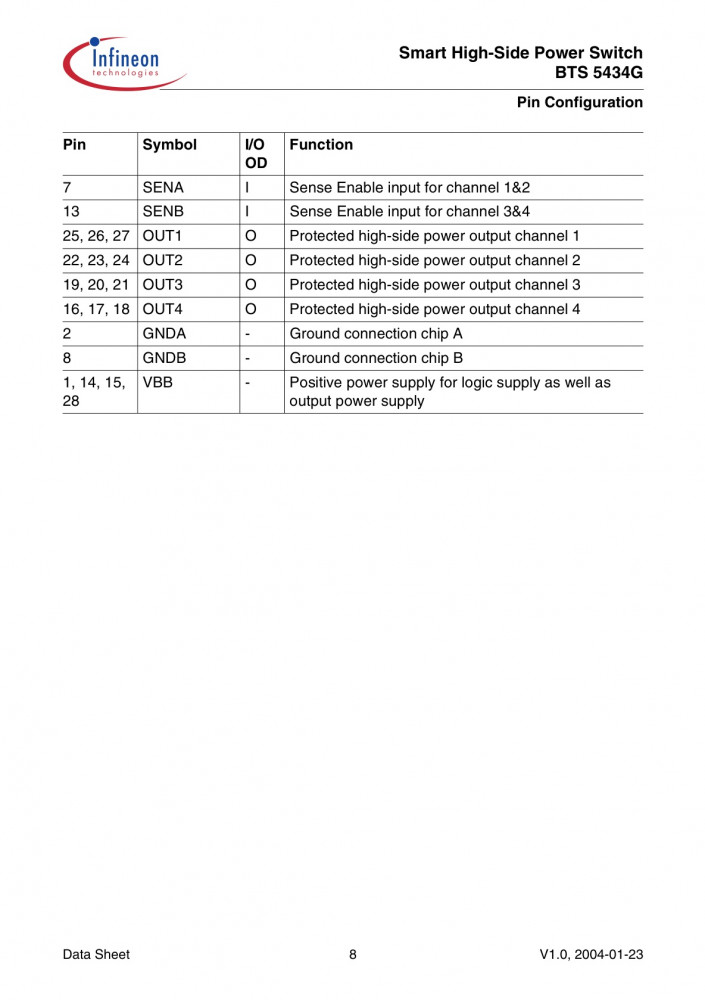 BTS5434G datasheet page 8
