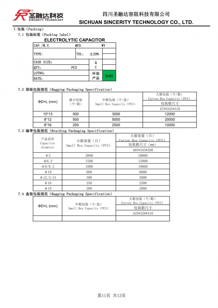 SRD KF series approval sheet page 10