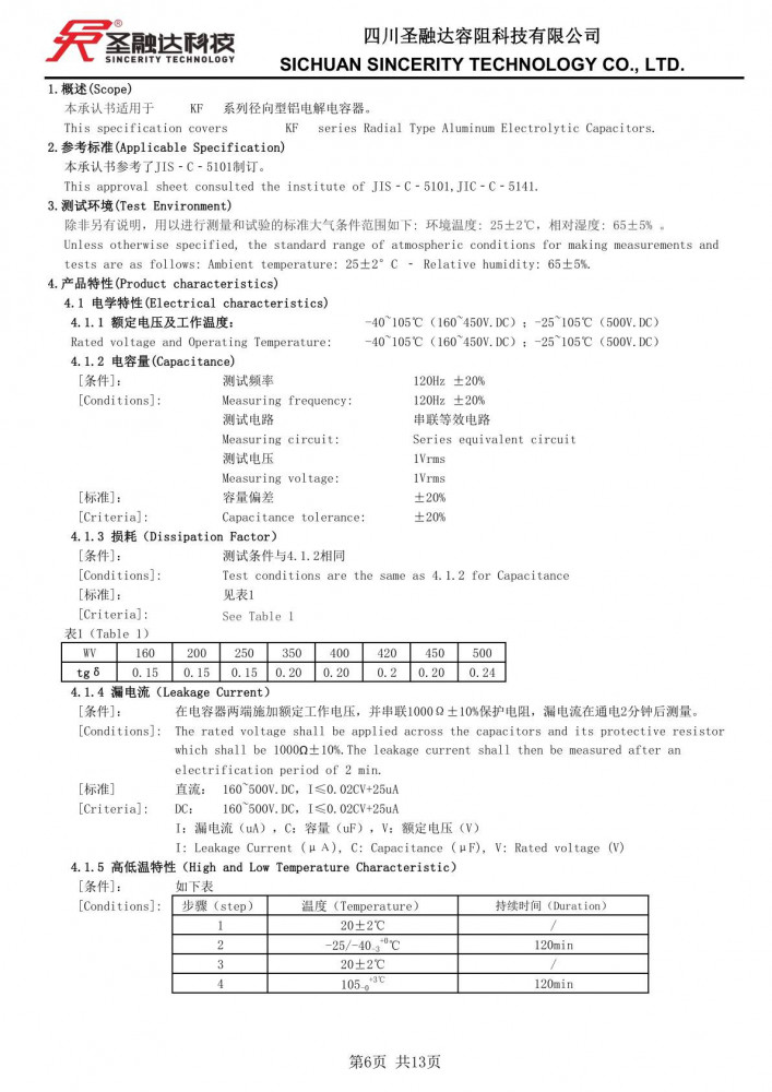 SRD KF series approval sheet page 5