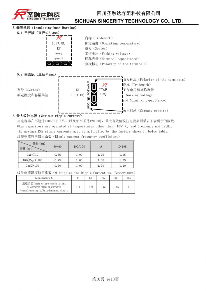 SRD KF series approval sheet page 9