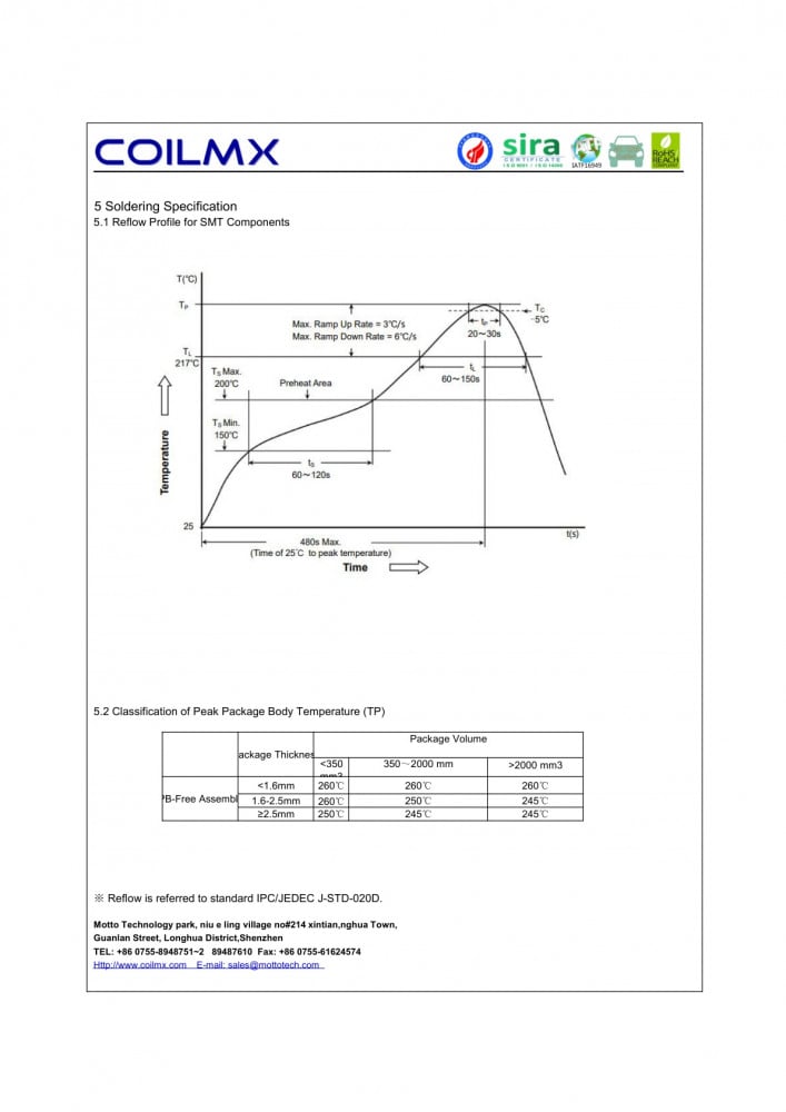 MEQ3230B-9R0M-D datasheet page 5