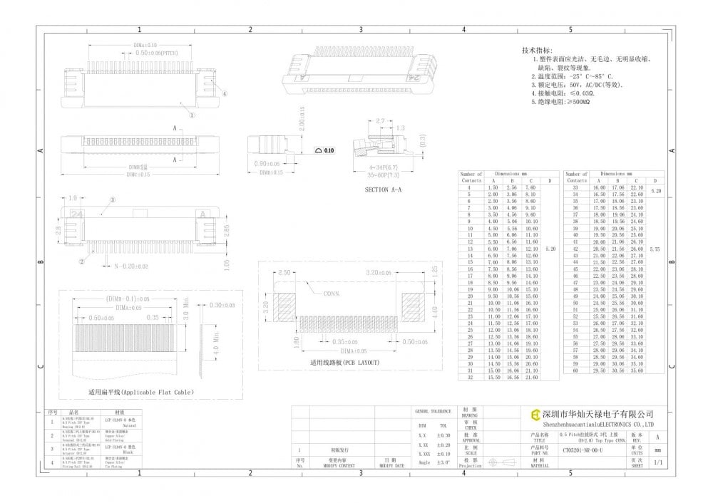 CT05201-120R-00-U technical drawing preview