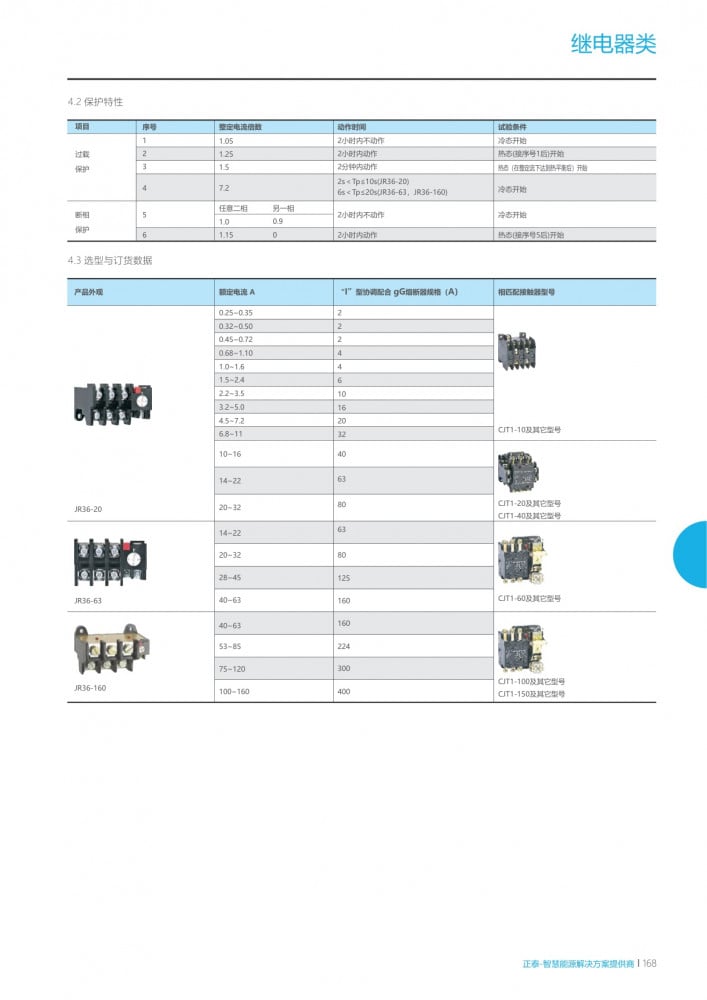 CHINT JR36 series datasheet page 2