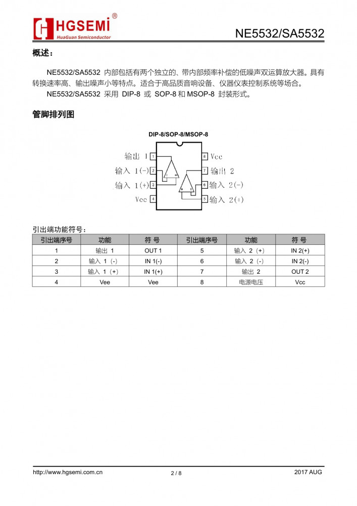 HGSEMI NE5532 datasheet page 2