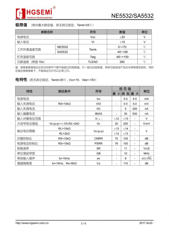 HGSEMI NE5532 datasheet page 3