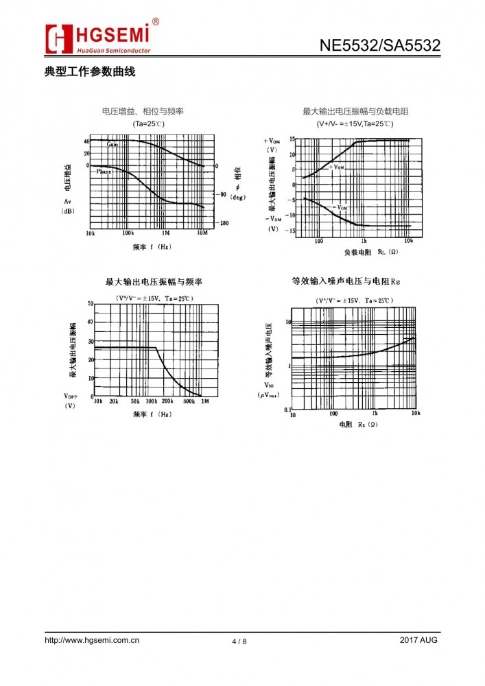 HGSEMI NE5532 datasheet page 4