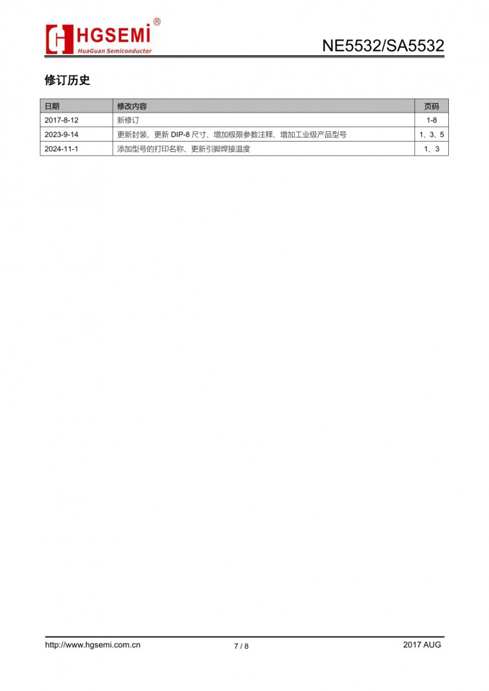 HGSEMI NE5532 datasheet page 7
