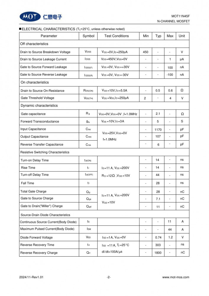 MOT11N45F datasheet page 2
