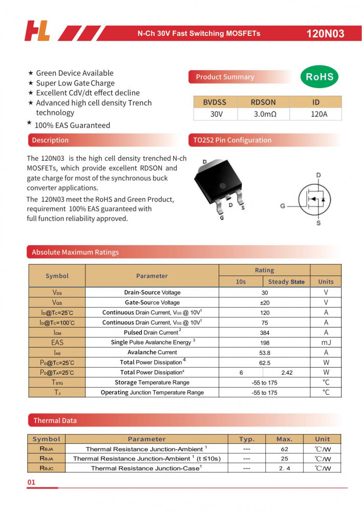 120N03 datasheet page 1